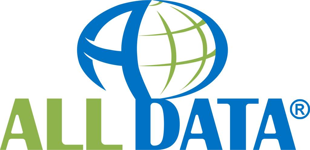 AllData Pty Ltd - Australian Business VoIP Services Provider